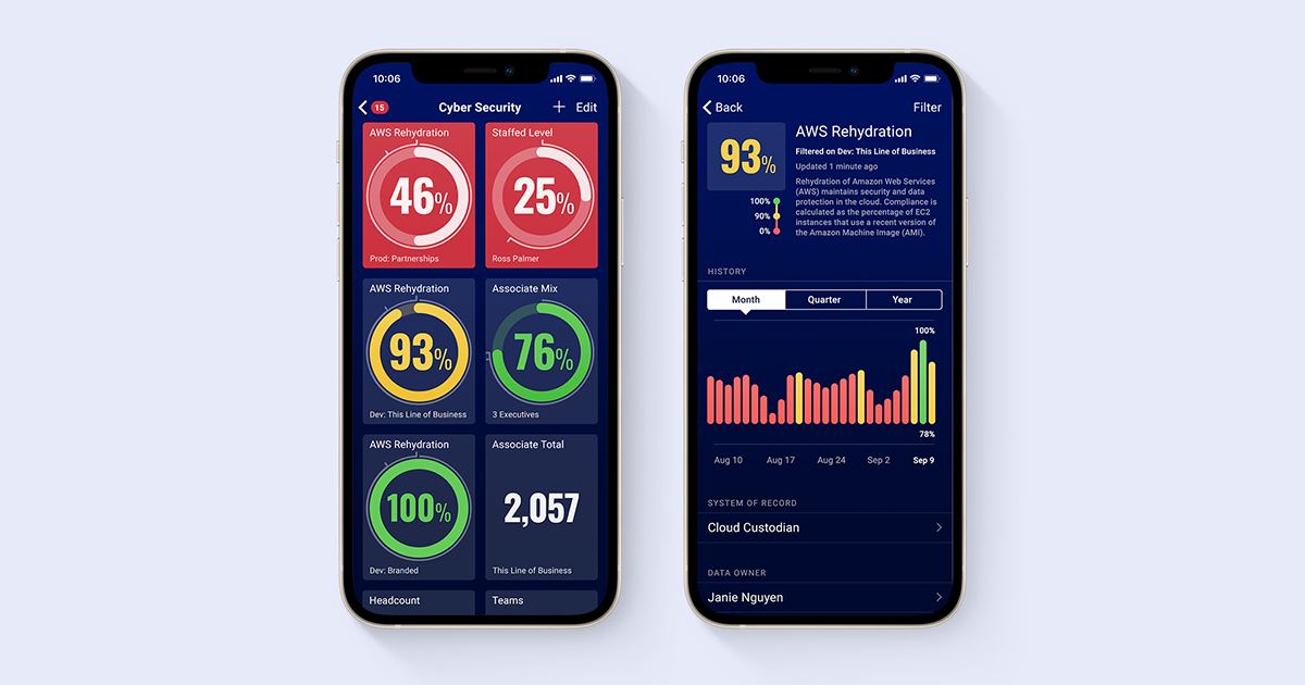 Kevin Tuskey - Product Design Leader